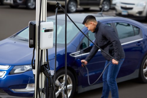 EV Charging Solutions: Choose with EvoCharge