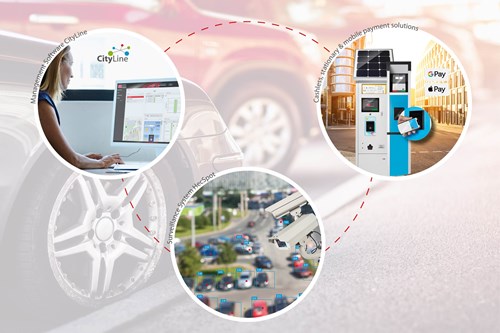 Parking Management from One Source with Hectronic