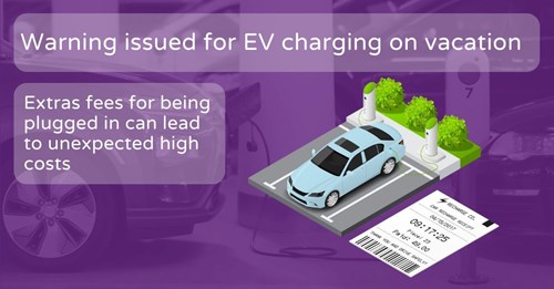 Monit: EV Charging Stations and ‘Charger Hogs'