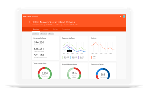 ParkHub - a Parking Company on Parking Network