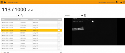 Quercus: New Functionality Revealed