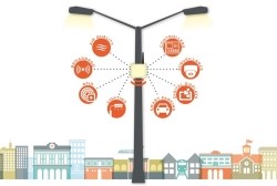 Smart Parking launches new SmartSpot Gateway solution