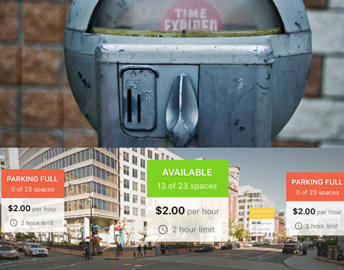 The Major Progression of the Parking Meter Technology
